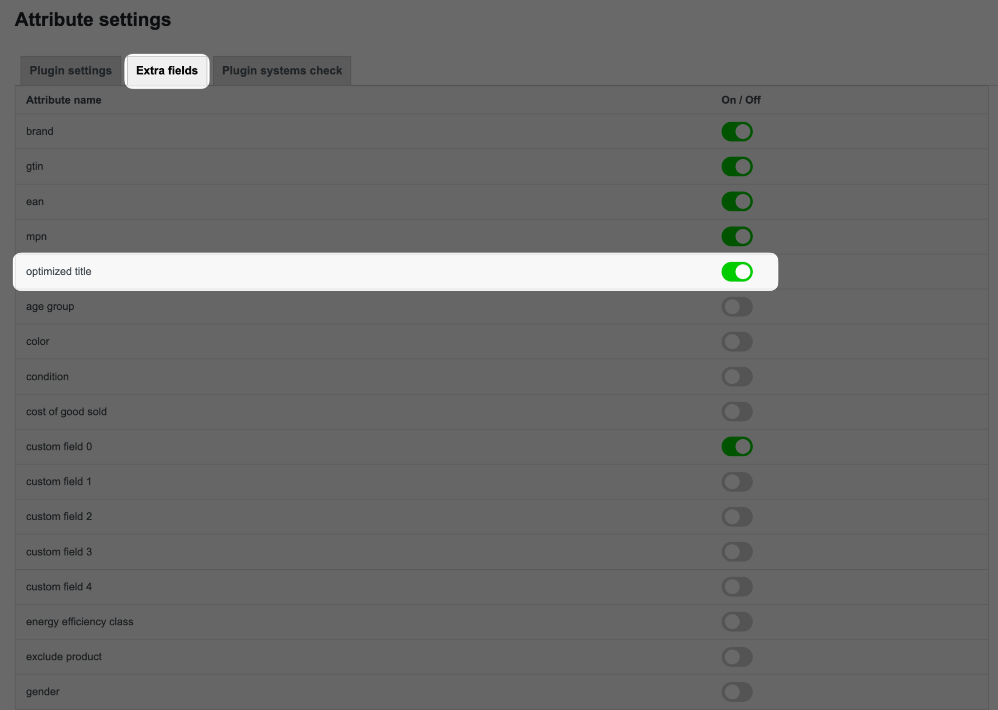 How To Use The Optimised Title Field? - AdTribes