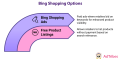 Master Bing Shopping Ads & Free Listings With Product Feeds