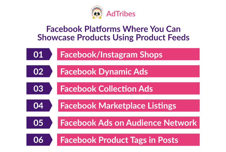 Facebook Product Feed Specifications: Complying With Meta