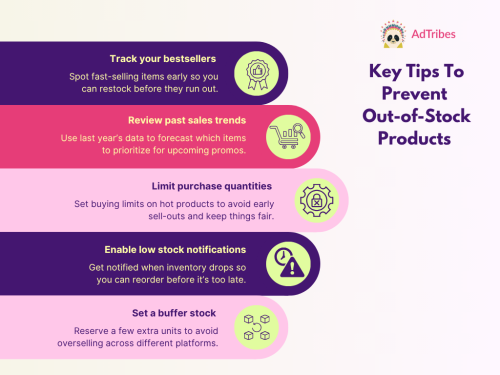 How To Manage Out-of-Stock Products In Your Store (Tips)