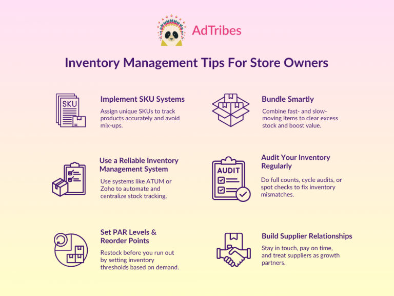 Online Store Inventory Management For WooCommerce (Guide)